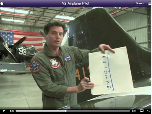 Elevated Math - iPad Education App - Updated - TheAppWhisperer