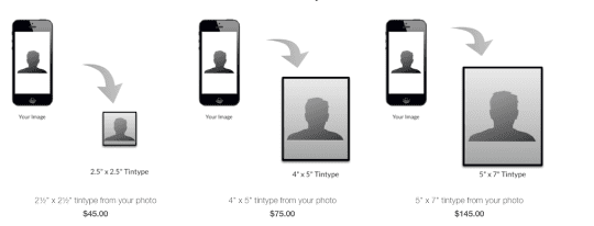 Processing Your Mobile Images To Physical TinTypes and Ambrotypes
