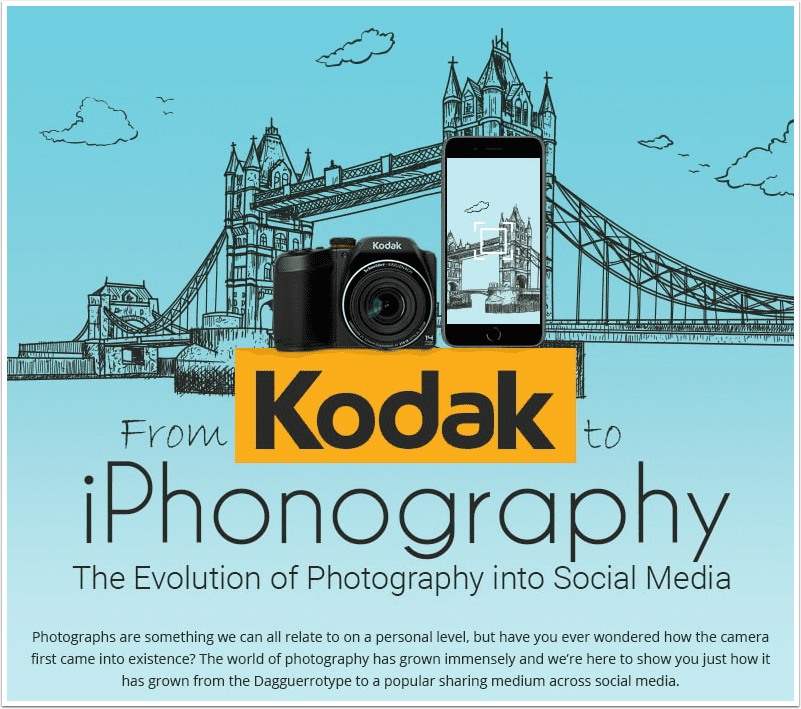 Infographic - From Kodak to iPhonography - The Evolution of Photography ...