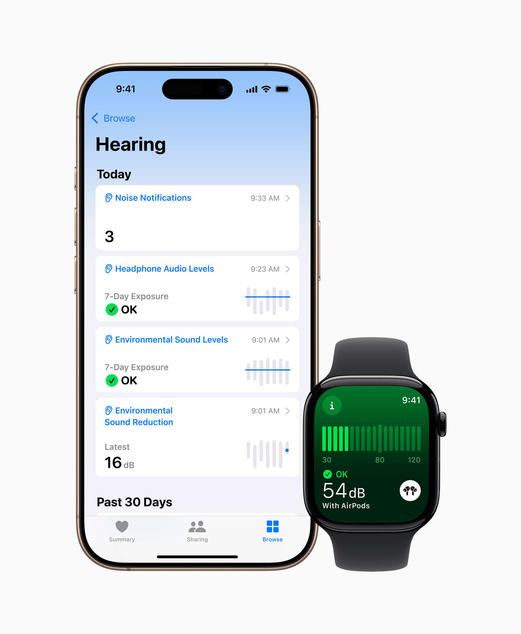 Apple Launches Pioneering Hearing Health Features, with a Special Note ...